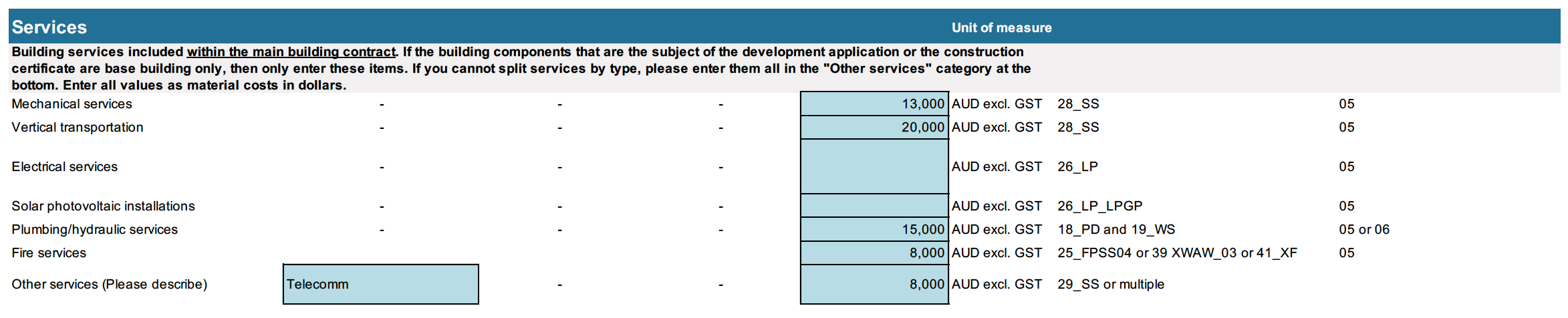 What an Embodied Emissions Report?
